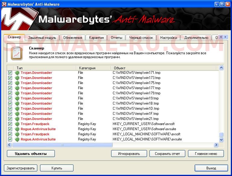 AV Security Suite (Описание и удаление) | SPYWARE-RU.COM